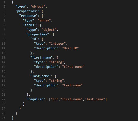 JSON Schema for VK API | Developers | VK JSON Schema for VK API | Developers | VK