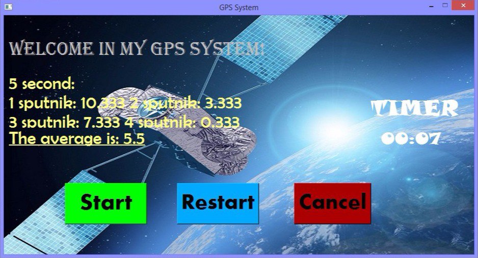 GitHub - fomin-max/GPS-System: Application modeling the work of GPS navigation. (C++, Qt Creator)