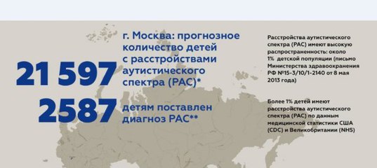 Белопольская Н.Л Исключение Предметов Четвертый Лишний - talkingprogrammy