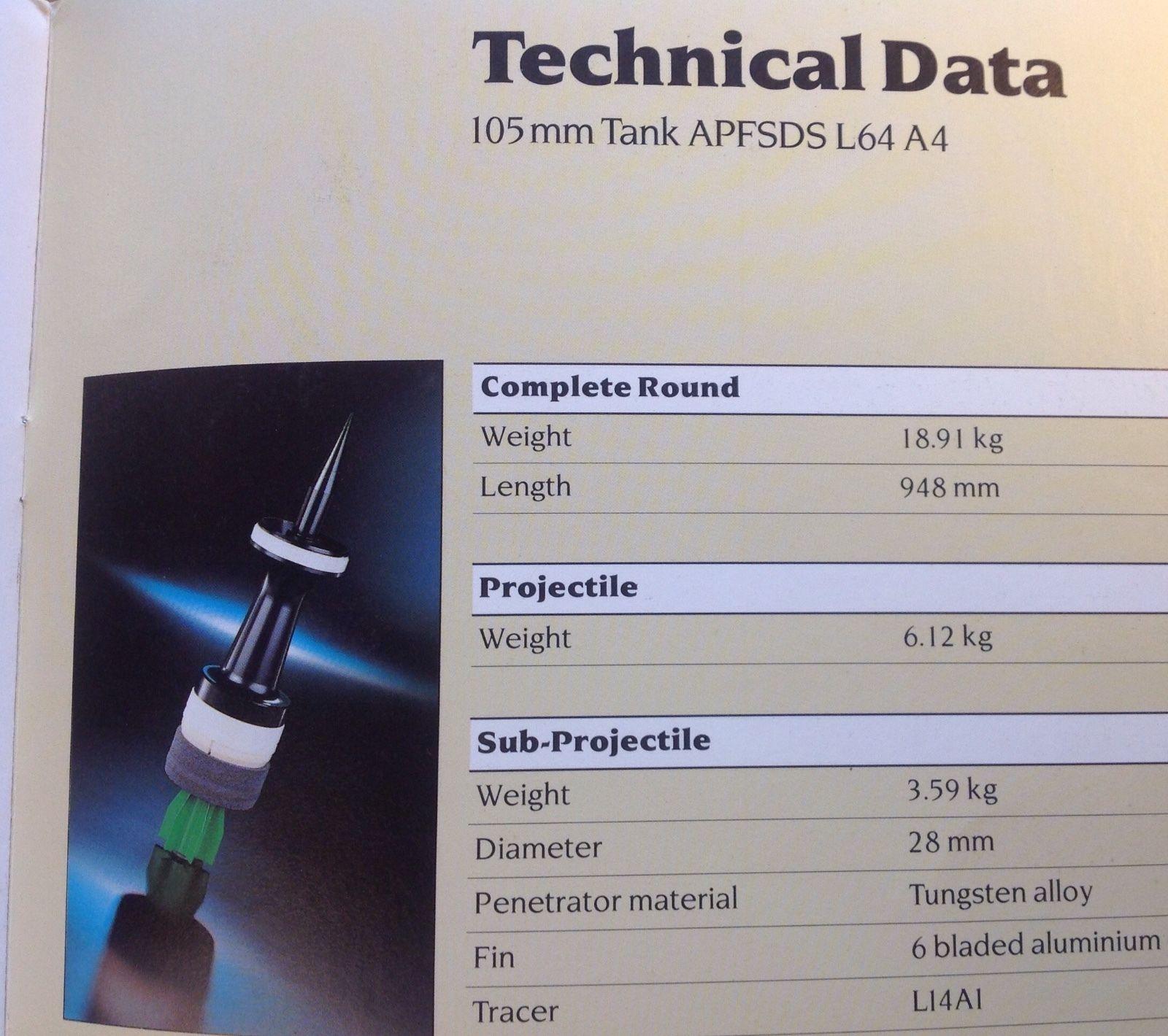 [Development] VFM 5: Private Venture : r/Warthunder