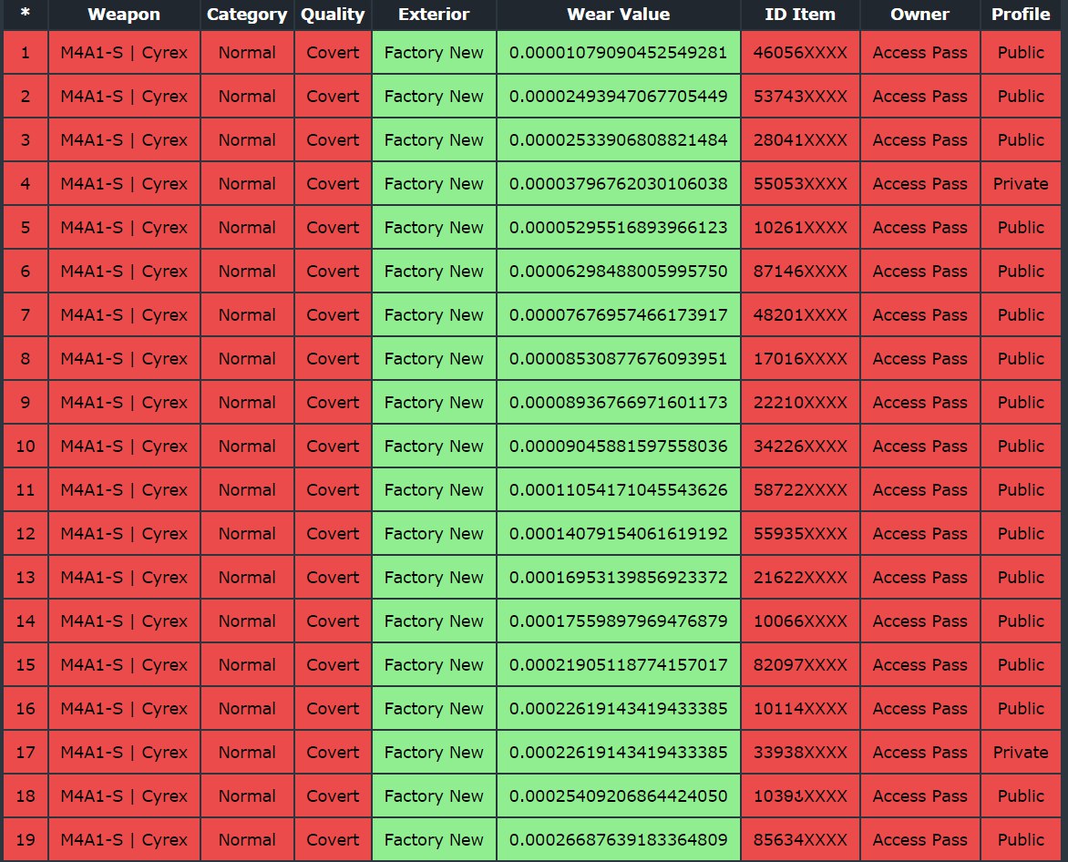 [Store] 17 Playskins: DreamHack 2014 holo, Stewie2K, MLG Columbus 2016 ...