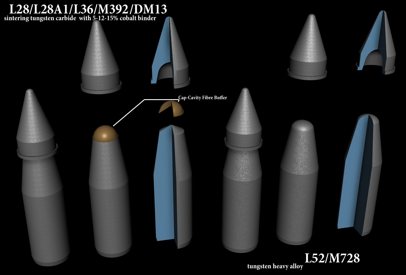 [Development] Update of the APDS penetration values : r/Warthunder