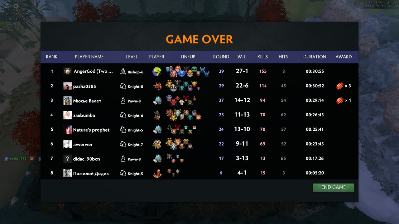 Dota auto chess cheater : r/DotA2