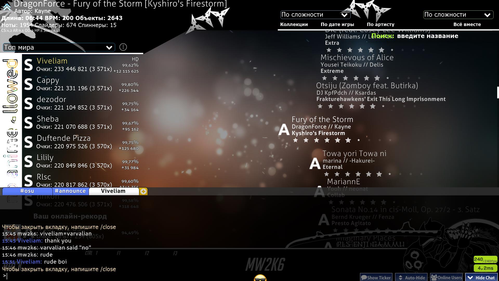 Varvalian Appreciation Thread : r/osugame