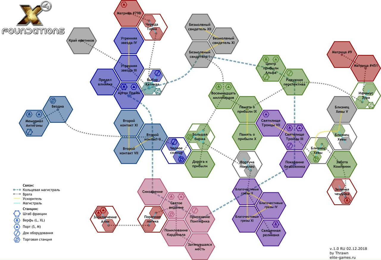 How big is the map... Honestly????? :: X4: Foundations General Discussions