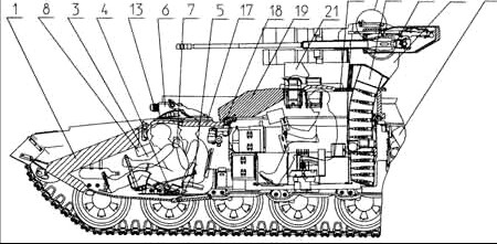 GLORIOUS T-14 ARMATA PICTURES. - Page 58 - Mechanized Warfare ...