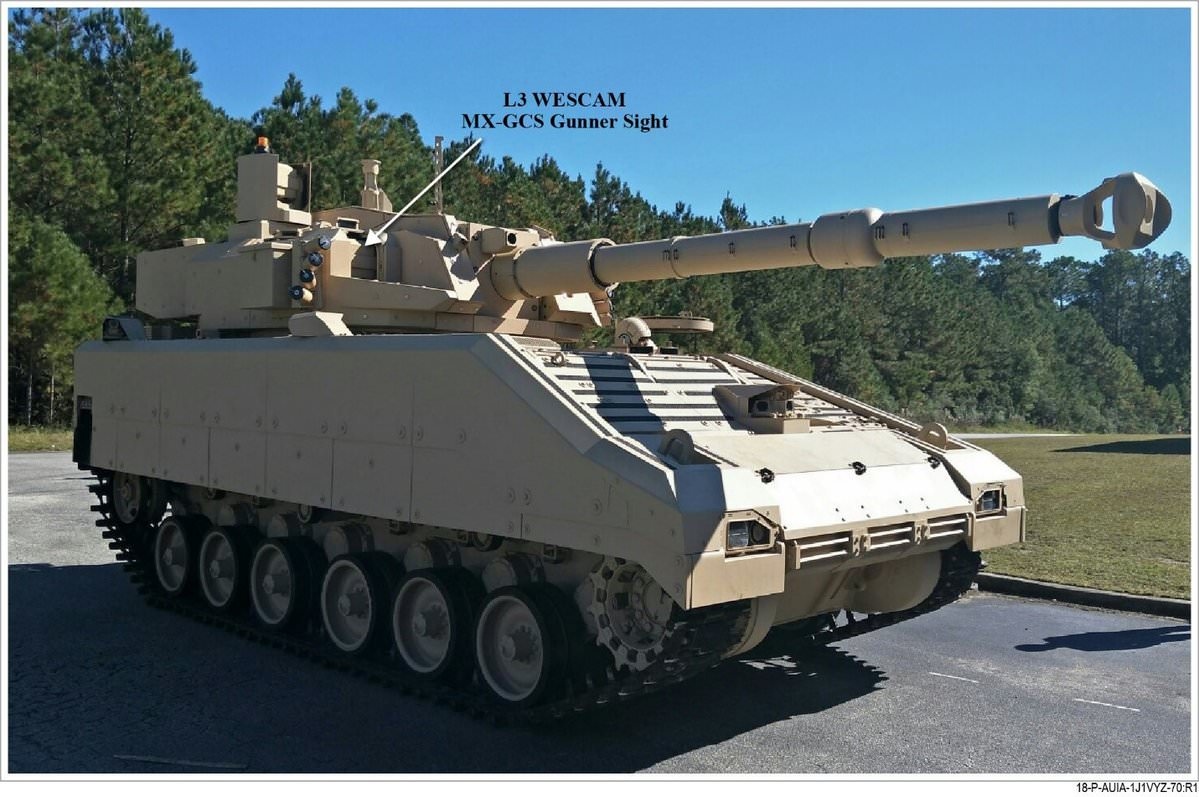 United States Military Vehicle General: Guns, G*vins, and Gas Turbines ...