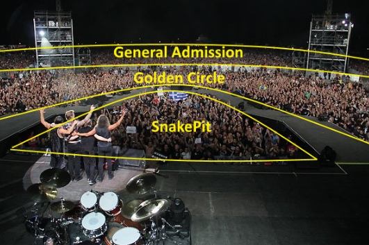 What even is the Golden Circle? : r/Metallica